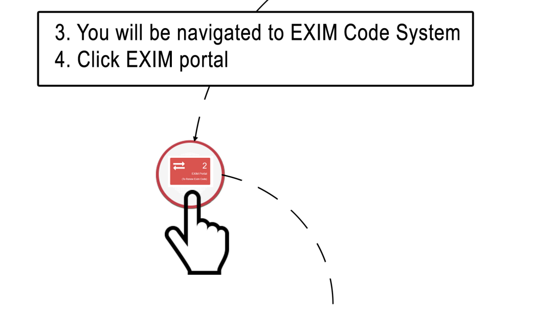 EXIM Code Registration and Renewal Process in Nepal - Corporate Lawyer ...
